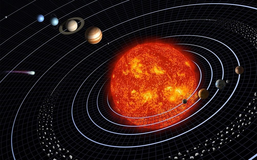 Sun-Earth System & Solar System Gravity - Mosa Mack Science
